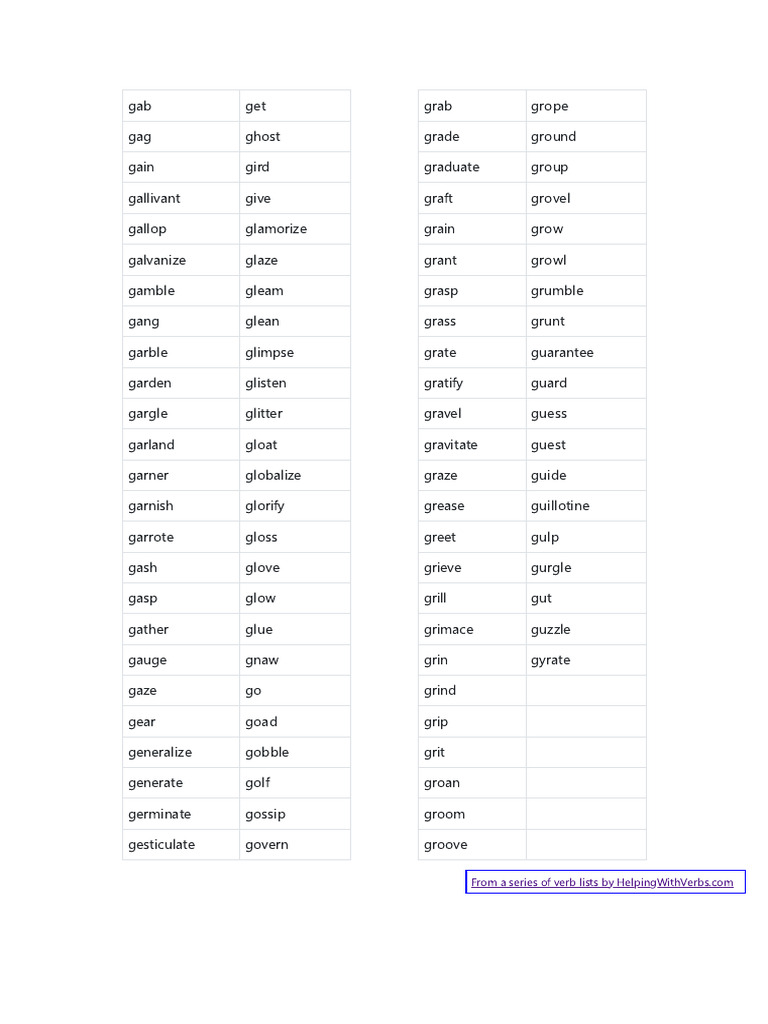 Verbs Starting G | PDF