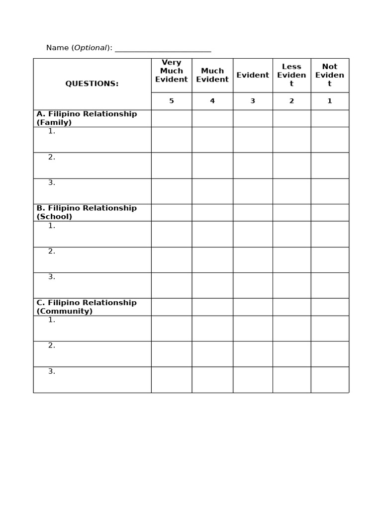Making Questionnaire | PDF