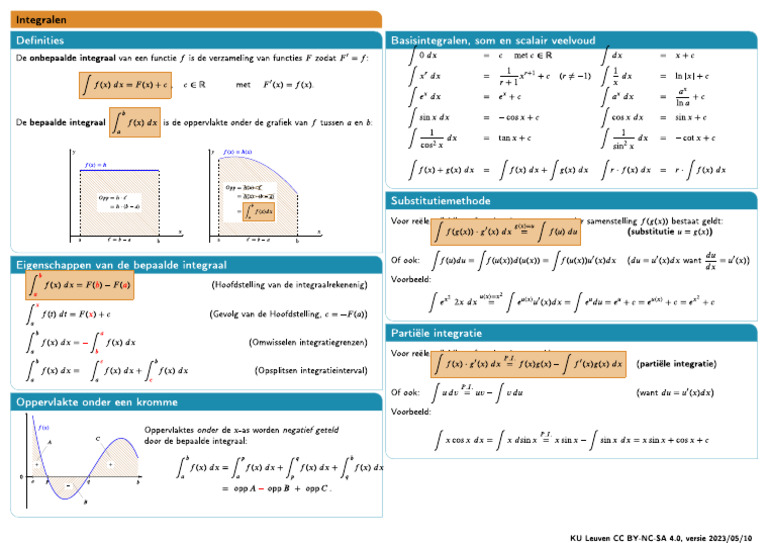 Integral en | PDF