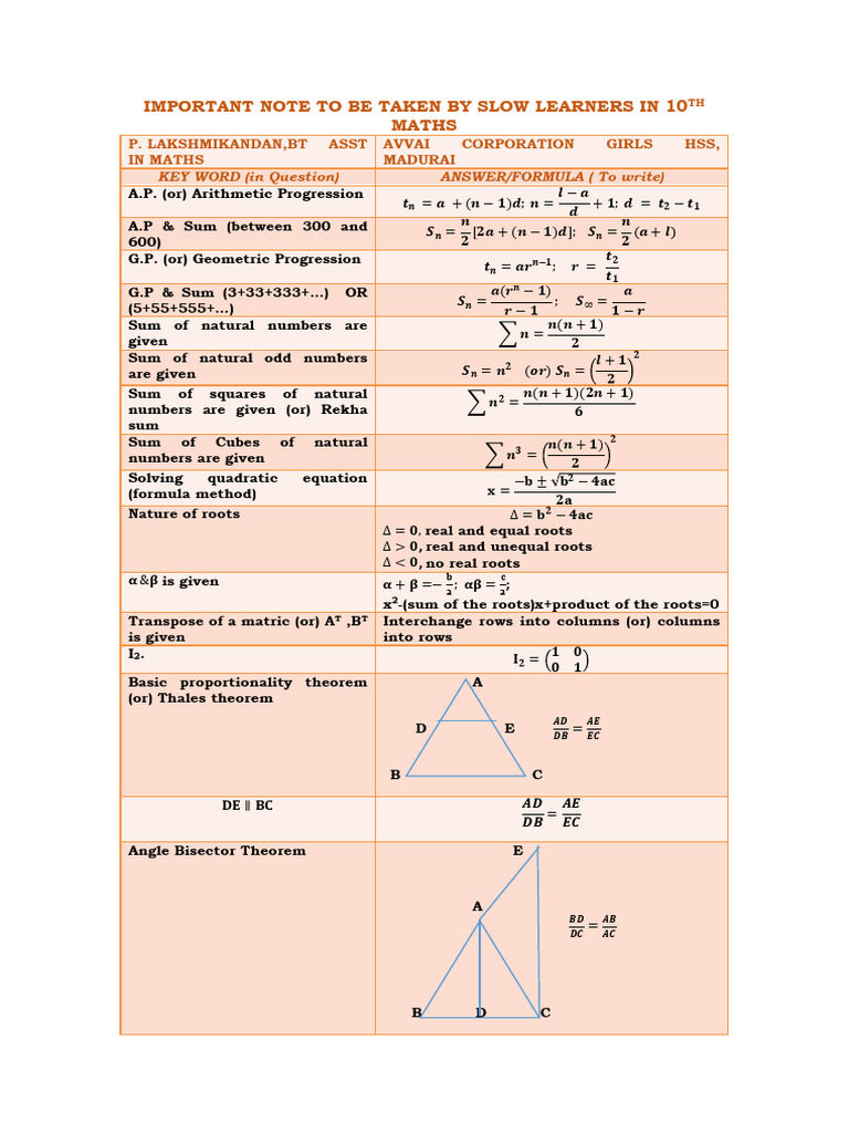 Essential Maths Formulas for 10th Grade | PDF | Discrete Mathematics ...