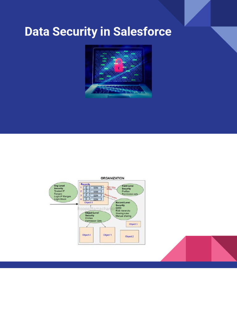 data security | PDF | Information Technology | Computer Science