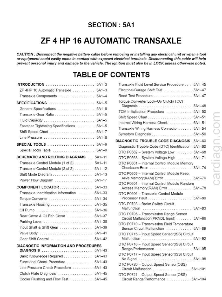 hp16 | PDF