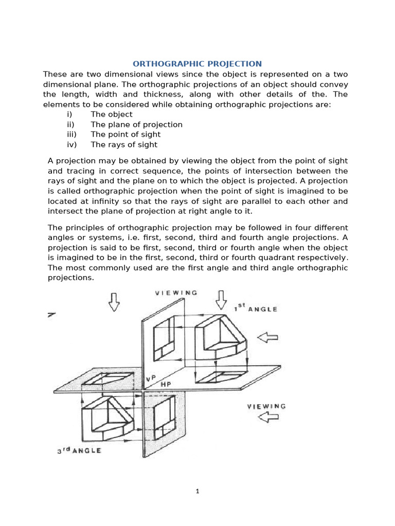 7 Orthographic Projection | PDF | Euclid | Geometry