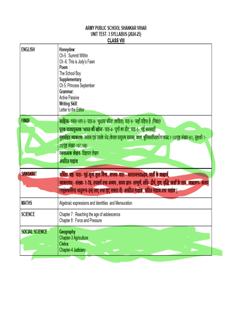 Class 8 - Ut 3 Syllabus 2024-25 | PDF