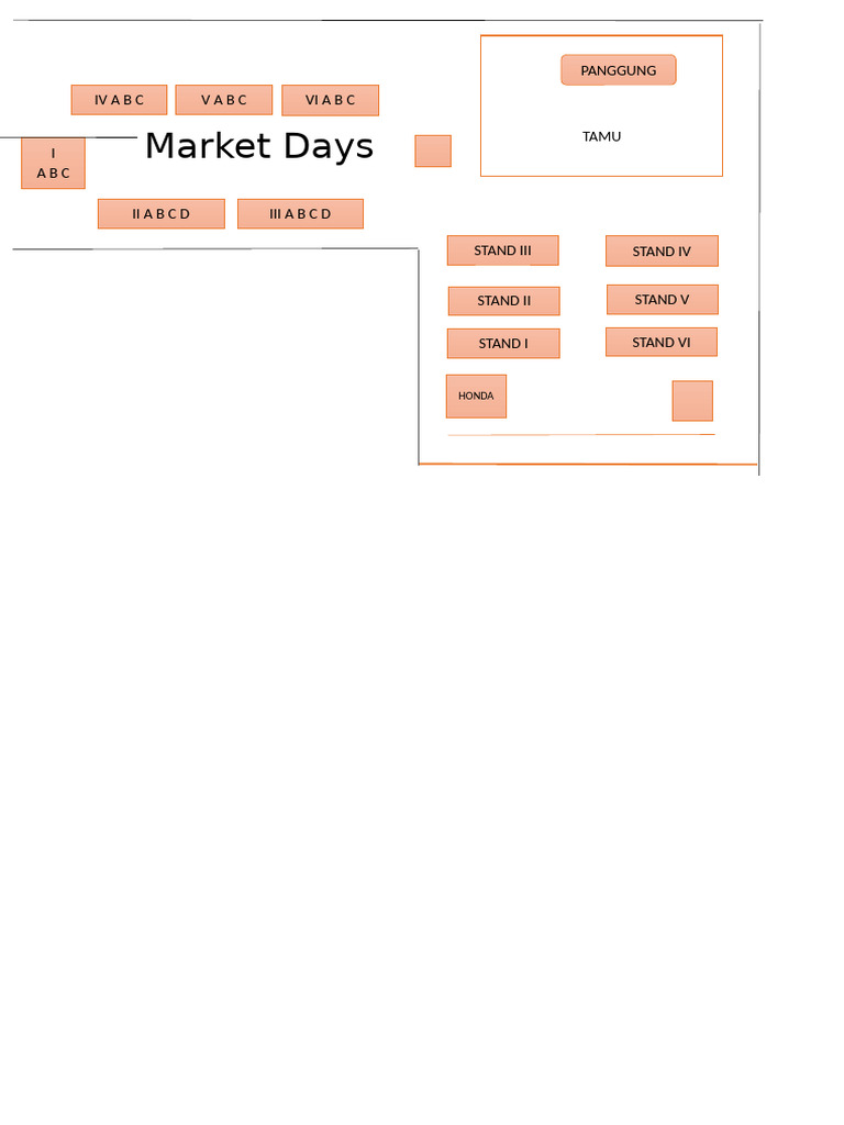 DENAH ACARA F5 | PDF