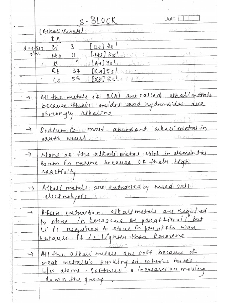 Block Chemistry Notes (KW Sir) | PDF