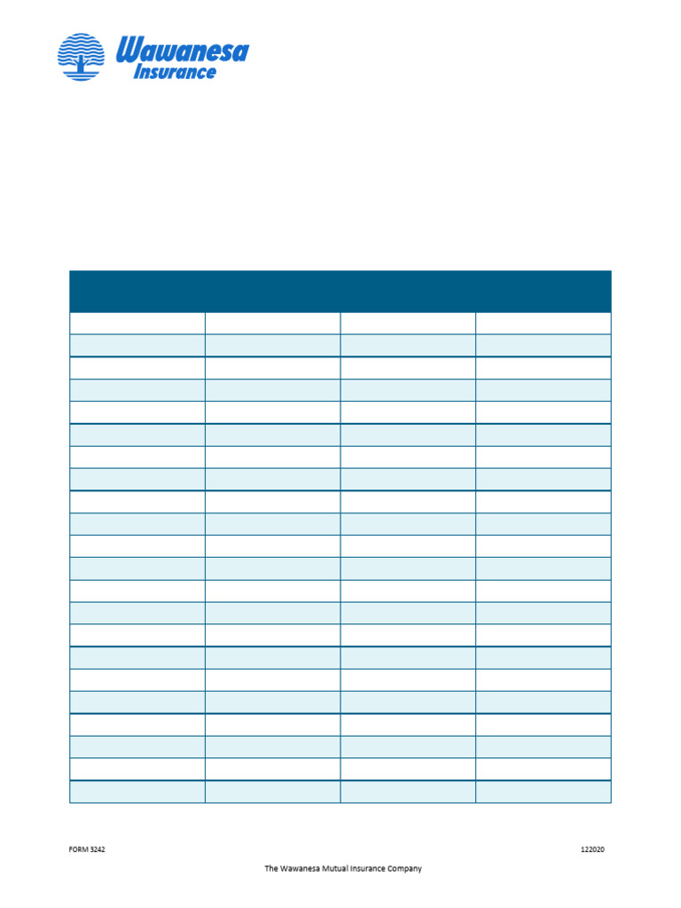 Wawanesa Short Rate Cancellation Guide | PDF | Insurance | Deductible