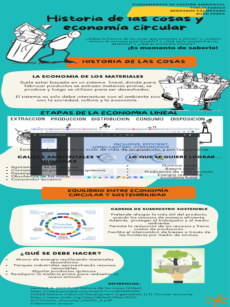 Infografía-Yoelis, Bernardo y Ruth | PDF | Residuos | Ciencias sociales ...