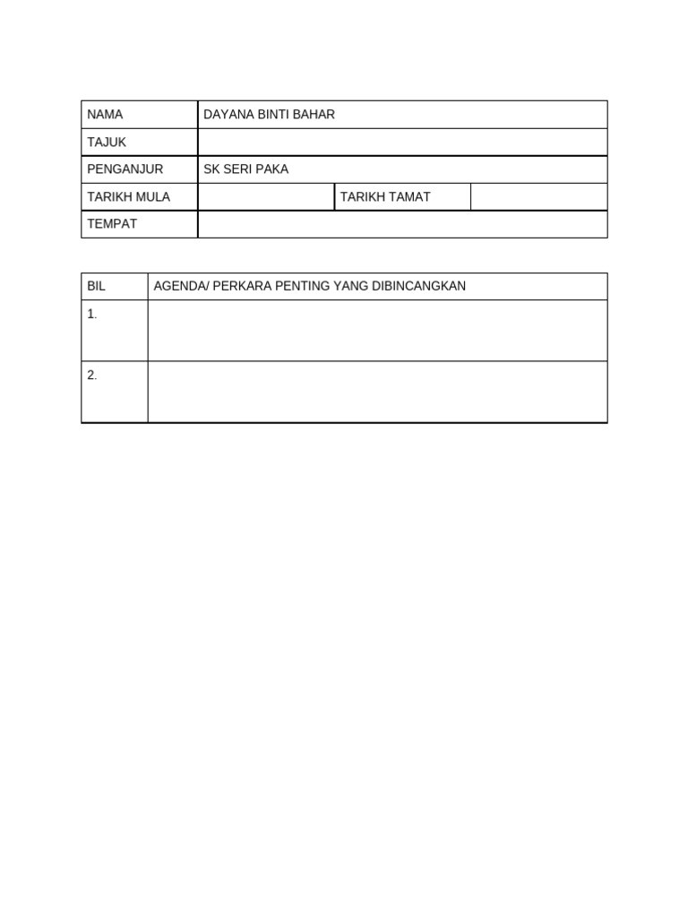 Tapak Kosong Minit Curai | PDF