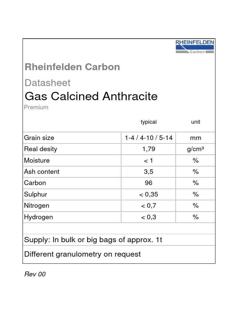 Anthracite-Premium | PDF