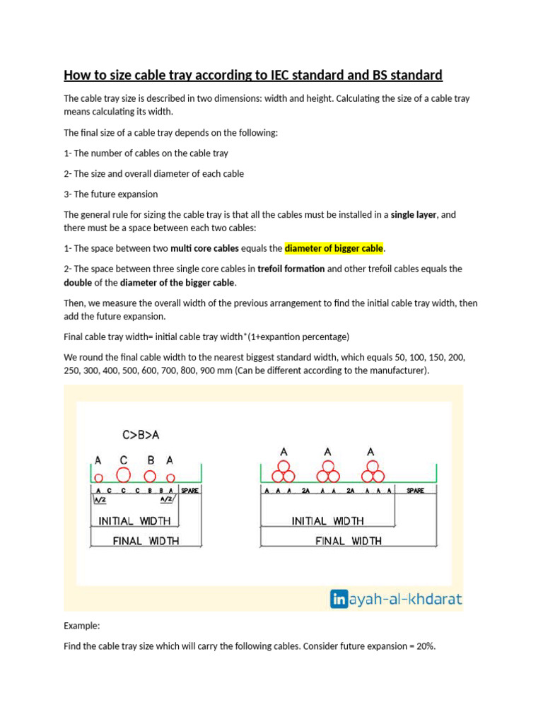 How To Size Cable Tray According To IEC Standard and BS Standard | PDF ...