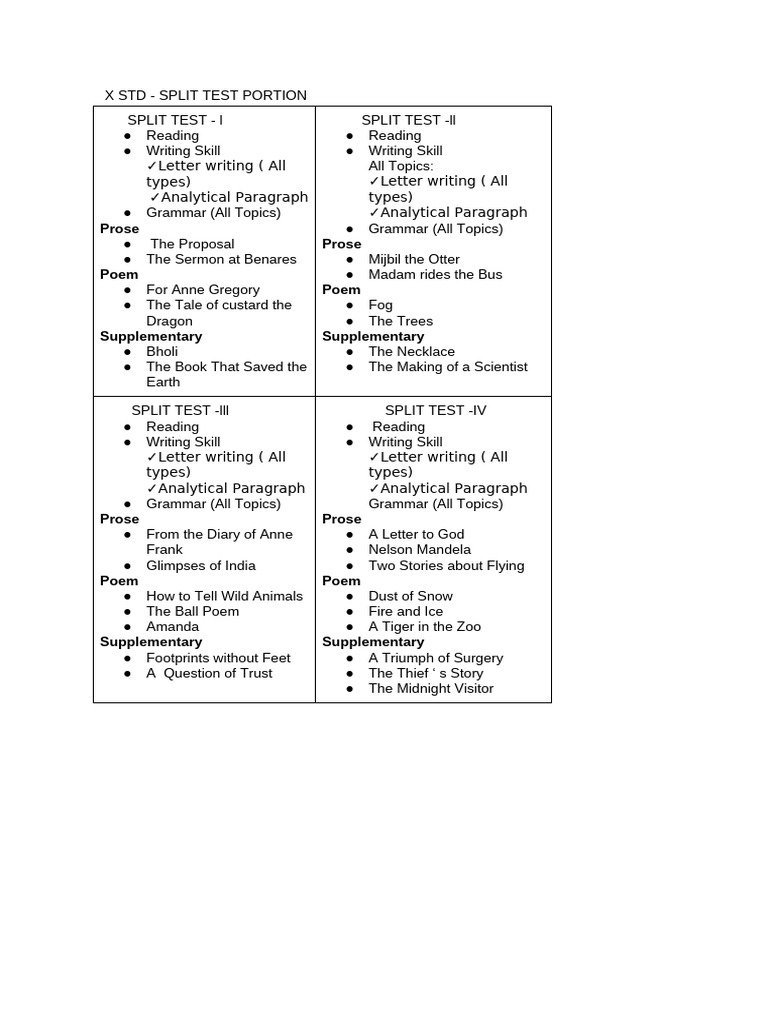 X STD - Split Test Portion | PDF