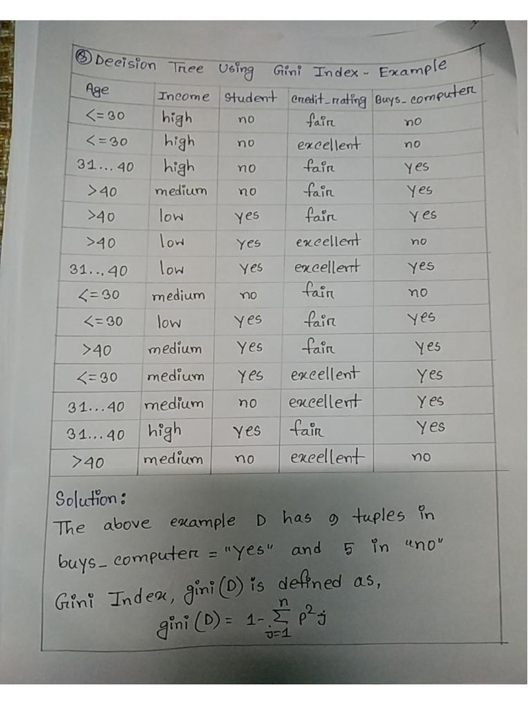 Data Mining (Gini Index) | PDF