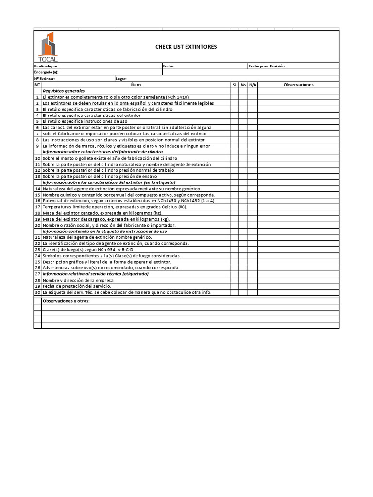 Check List Extintores | PDF