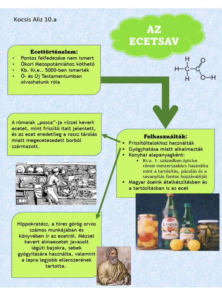 Ecetsav Poszter | PDF