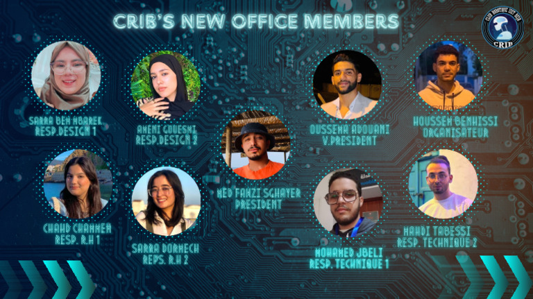All Team Members | PDF