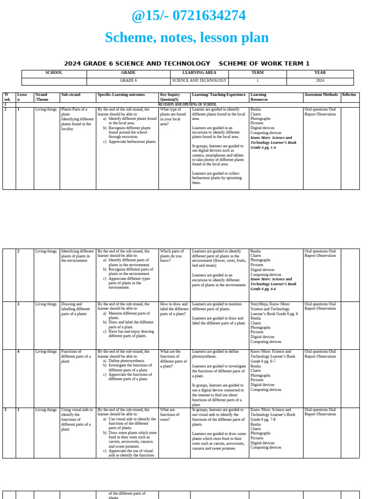 Grade 6 Term 1 Science Schemes | PDF | Learning | Root