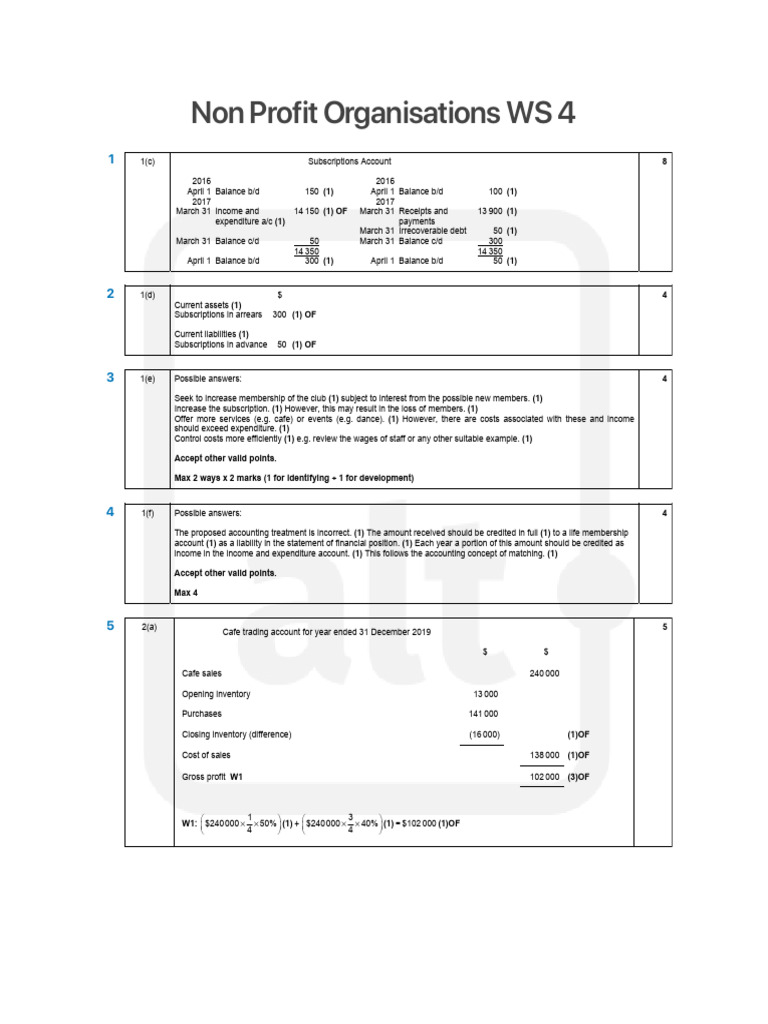 Non-Profit Financial Management Insights | PDF | Expense | Revenue