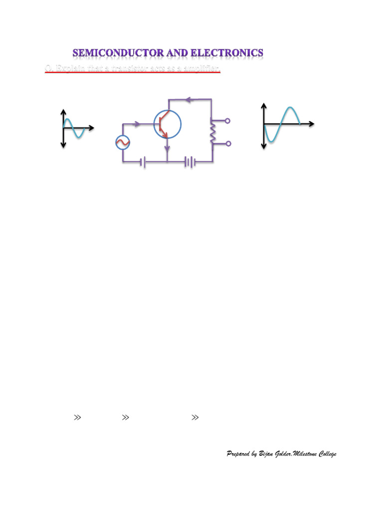 Transistor Amplifier Function Explained | PDF