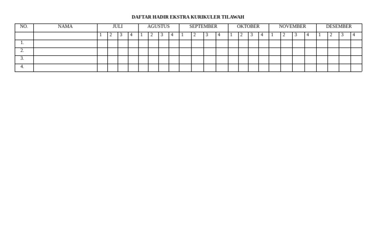 Template Daftar Hadir Ekstra Kurikuler Tilawah Done | PDF