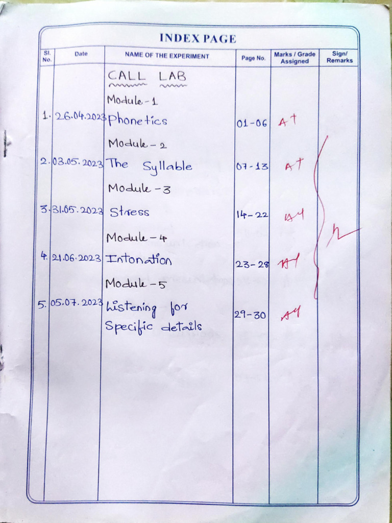 Call Lab Record | PDF
