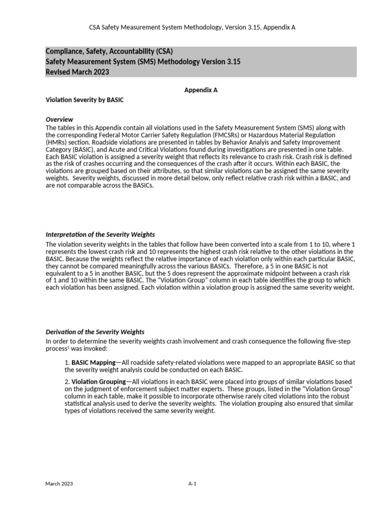 CSA SMS Violation Severity Weights | PDF | Traffic | Driving