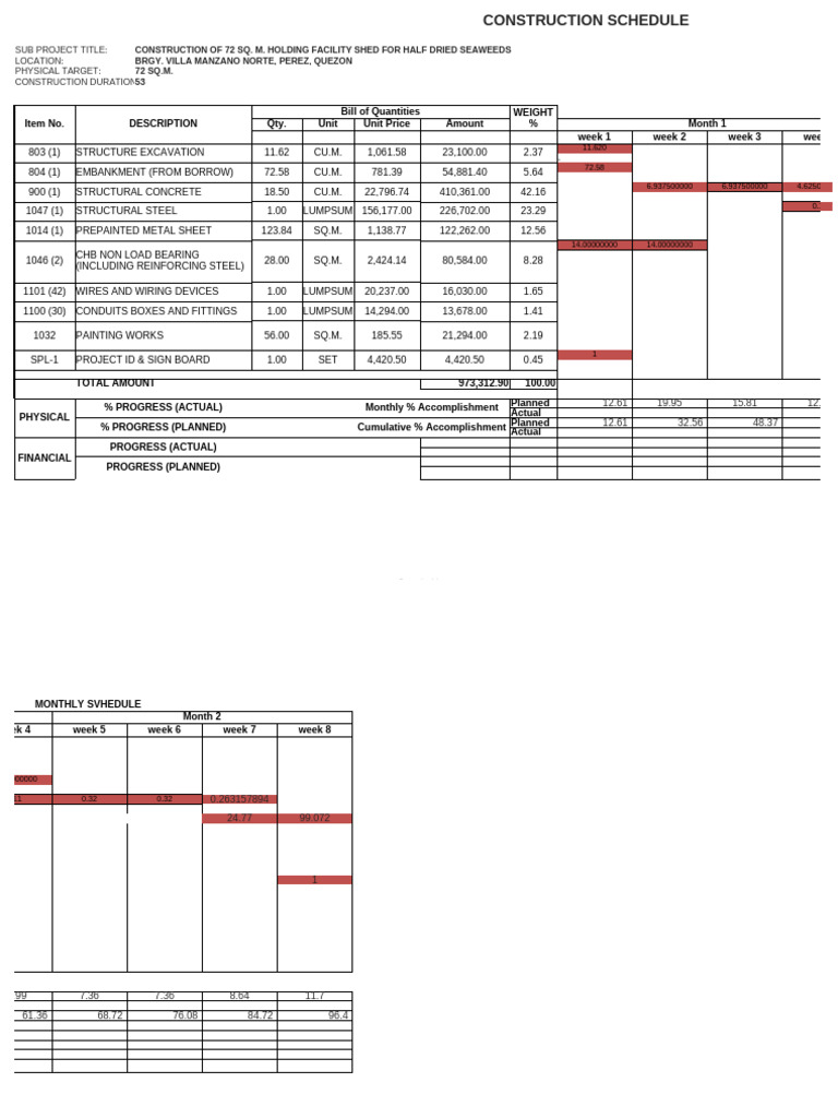 HOLDING FACILITY SHED Construction Schedule | PDF | Building Materials | Building Engineering