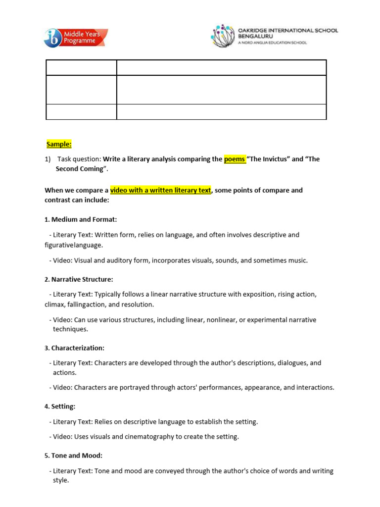 Compare and Contrast Analysis For All Texts Template | PDF | Narration | Narrative
