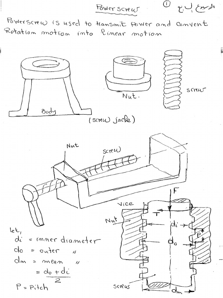 power screw dr El Arabi | PDF