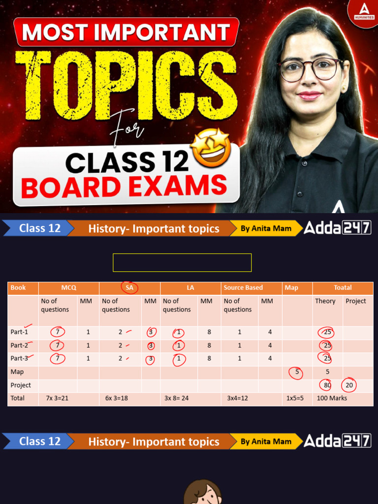 Class-12 (Imp topics in history)_fd4a1270-ea87-4505-bd2c-f05a12332977 | PDF