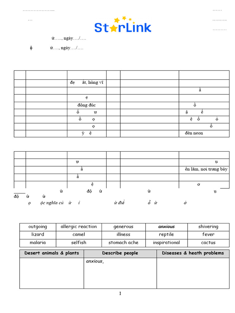 KET Speaking Practice Vocabulary Guide | PDF