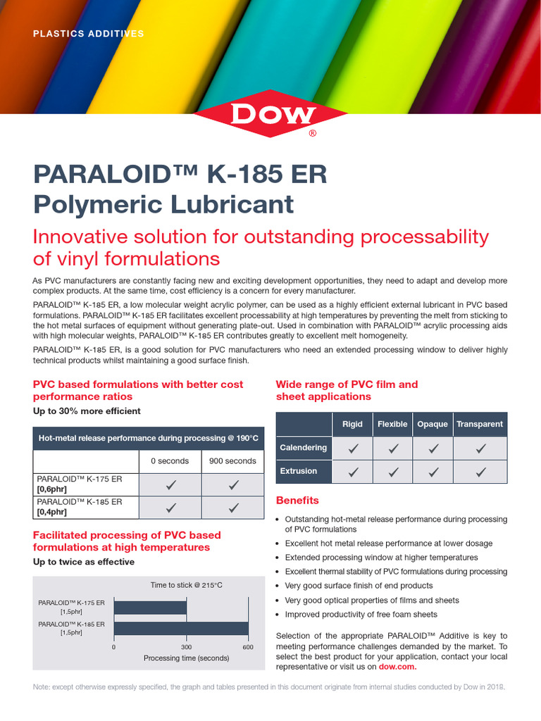 925-00002-01-paraloid-k-185-er-polymeric-lubricant | PDF | Polyvinyl ...