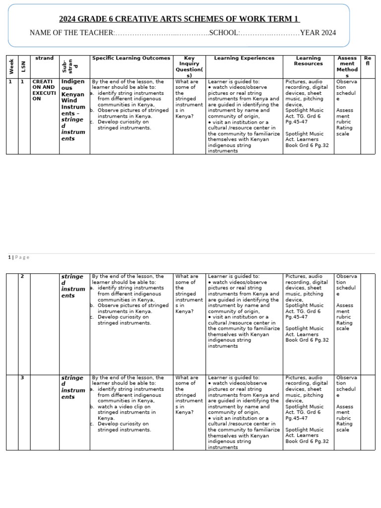 Grade 6 Term 1 Creative Arts Schemes (2) | PDF | Violin