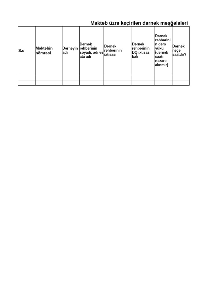 Microsoft Excel Worksheet (2) | PDF