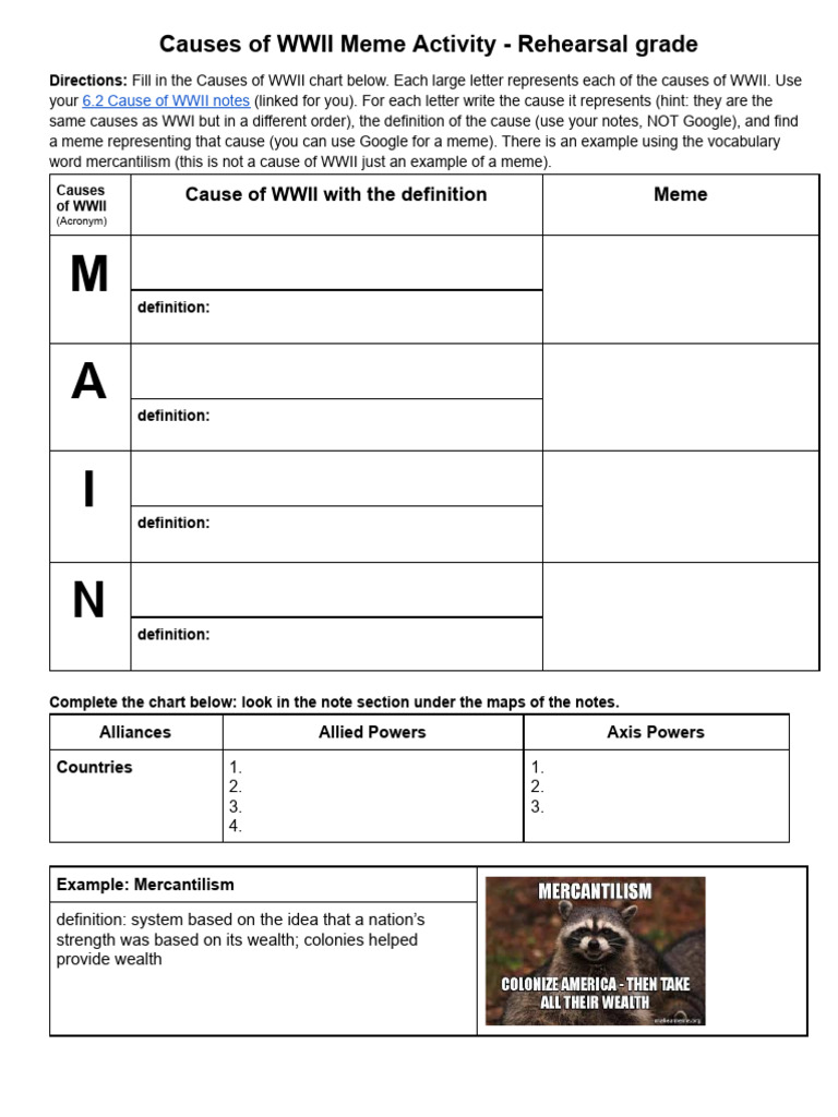 WWII Causes and Cartoon Analysis | PDF | Human Communication