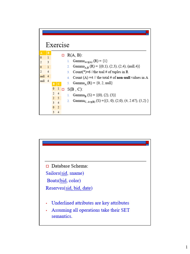 Relational Expression Exercises | PDF | Computer Data | Information Retrieval