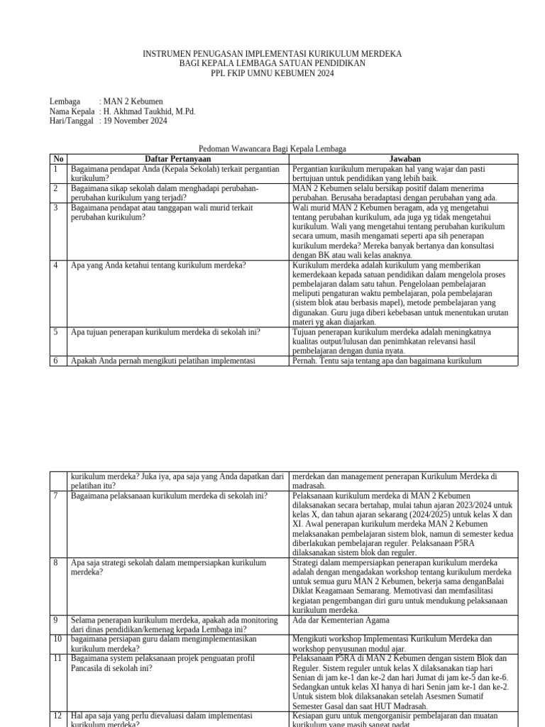 Instrumen Penugasan Implementasi Kurikulum Merdeka | PDF