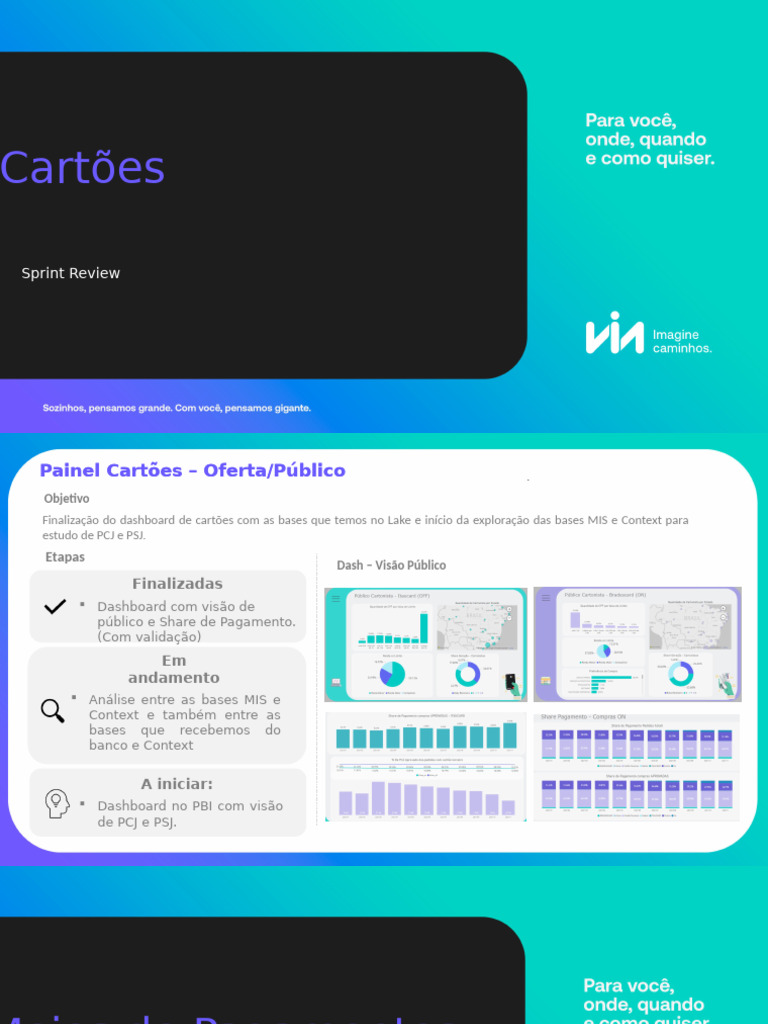 CDC Final | PDF | Informática