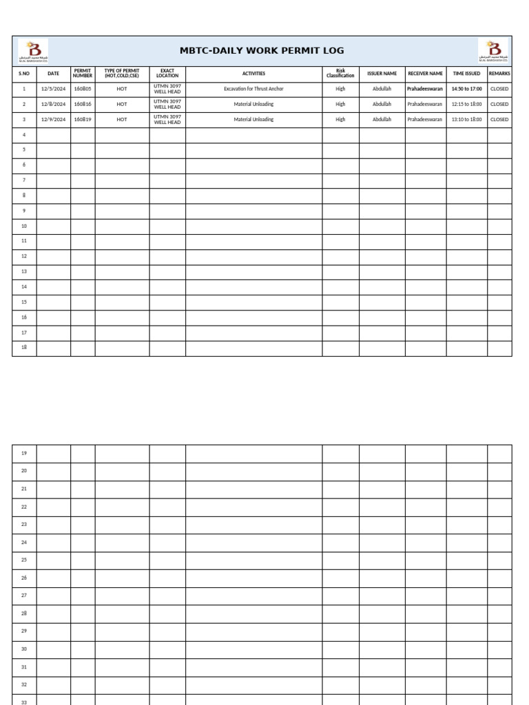 Mbtc-log Weekly - 54 | PDF