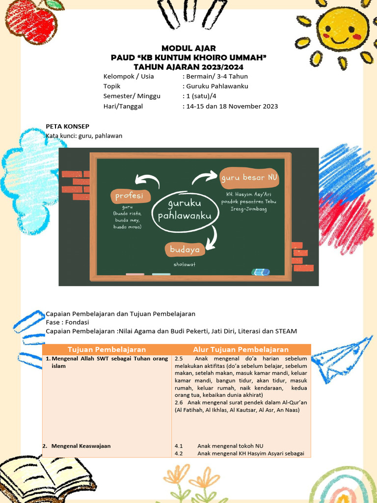 Modul Ajar PAUD - Modul Ajar PAUD Topik Guruku Pahlawanku - Fase ...