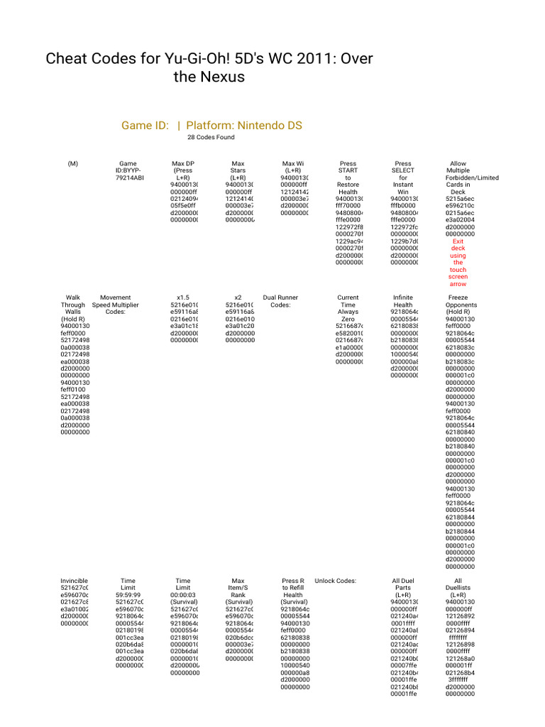 Cheat Codes For Yu-Gi-Oh! 5D's WC 2011 - Over The Nexus On Nintendo DS ...