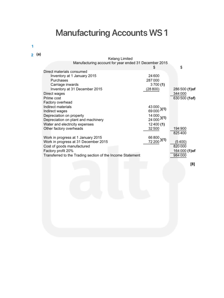 Kelang Limited Manufacturing Accounts 2015 | PDF | Expense | Income ...