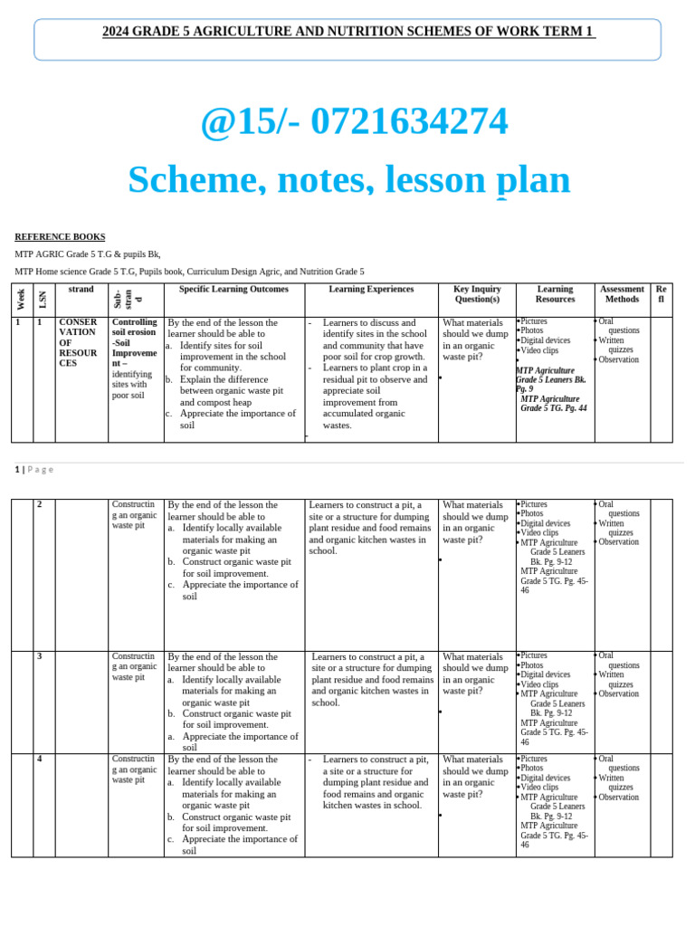 Grade 5 Term 1 Agric and Nutrition Schemes | PDF | Agriculture | Plant ...