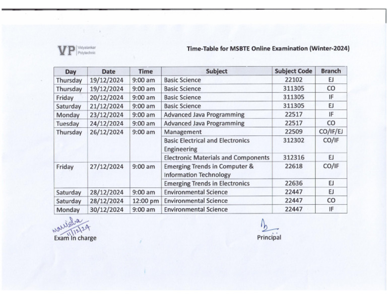 Time-Table For MSBTE Online Examination-Winter 2024 | PDF