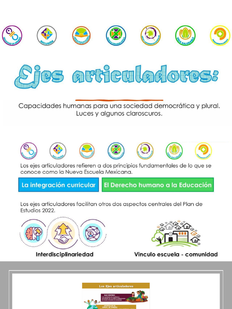 ejes articuladores | PDF