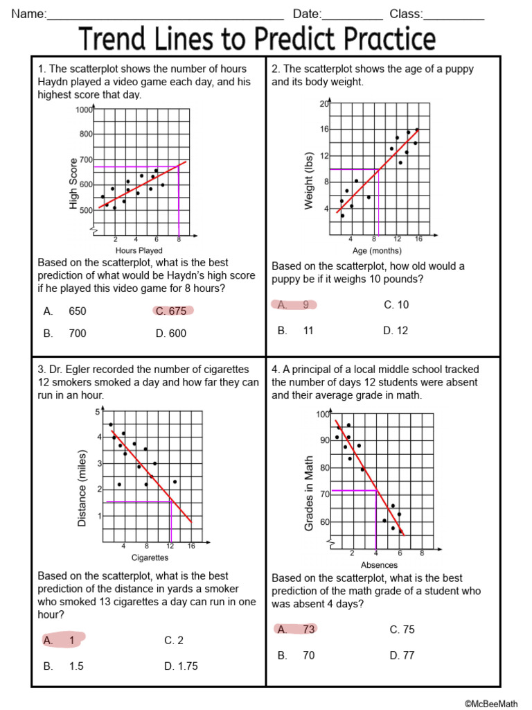 Rachel Foreman - Trend Lines To Make Predictions | PDF | Particulates ...