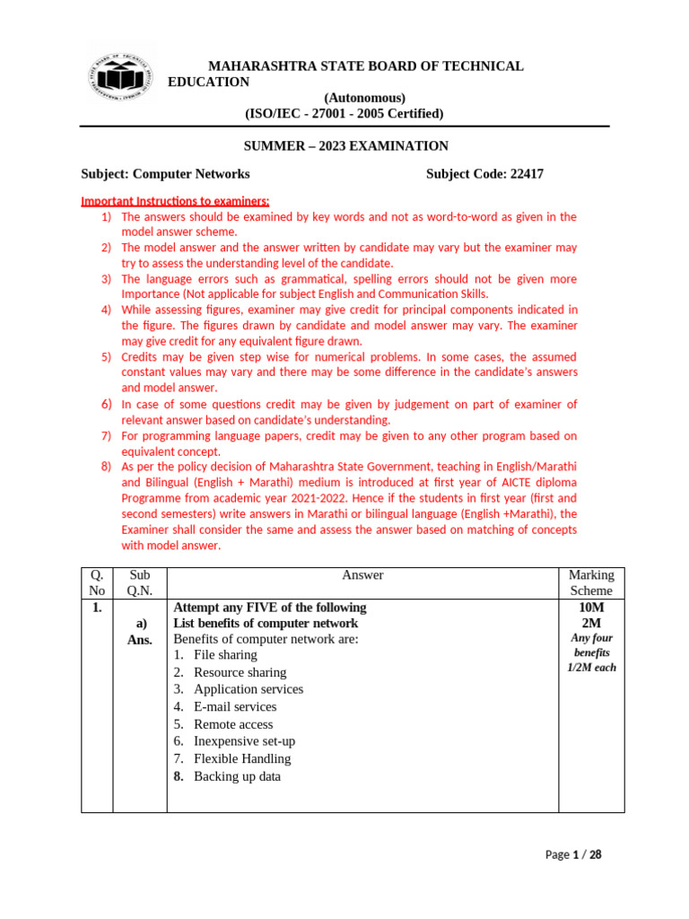 22417 - Summer 2023 | PDF | Computer Network | Internet Protocol Suite