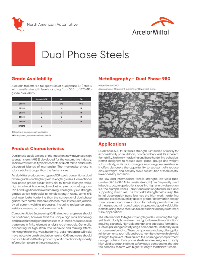 DP600 Arcelormittal Data-Sheet Dual-Phase-Steels 2024 X1a | PDF ...
