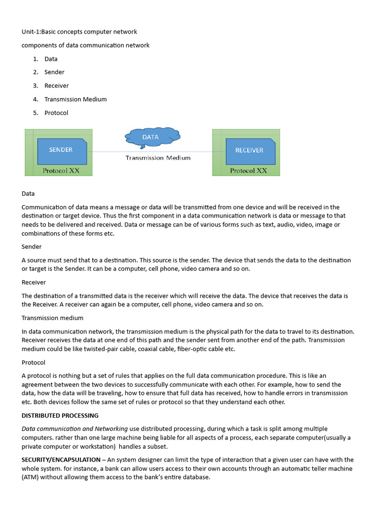 CN 1 (1) | PDF | Network Topology | Internet Protocol Suite