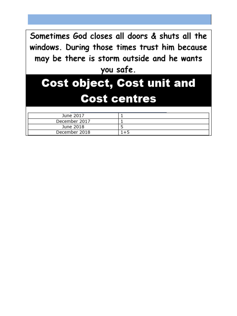 Cost Object Cost Unit and Cost Centres | PDF